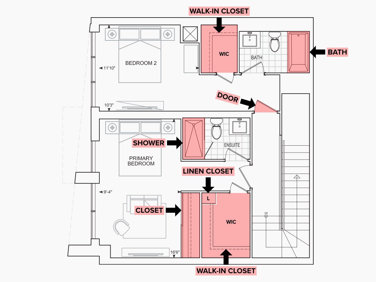 How to Read Condo Floor Plans | GTA-Homes